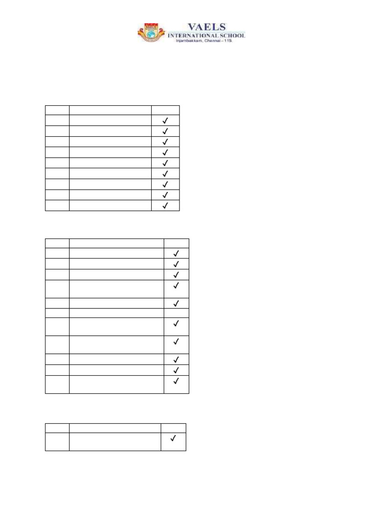 Isso Name List | PDF