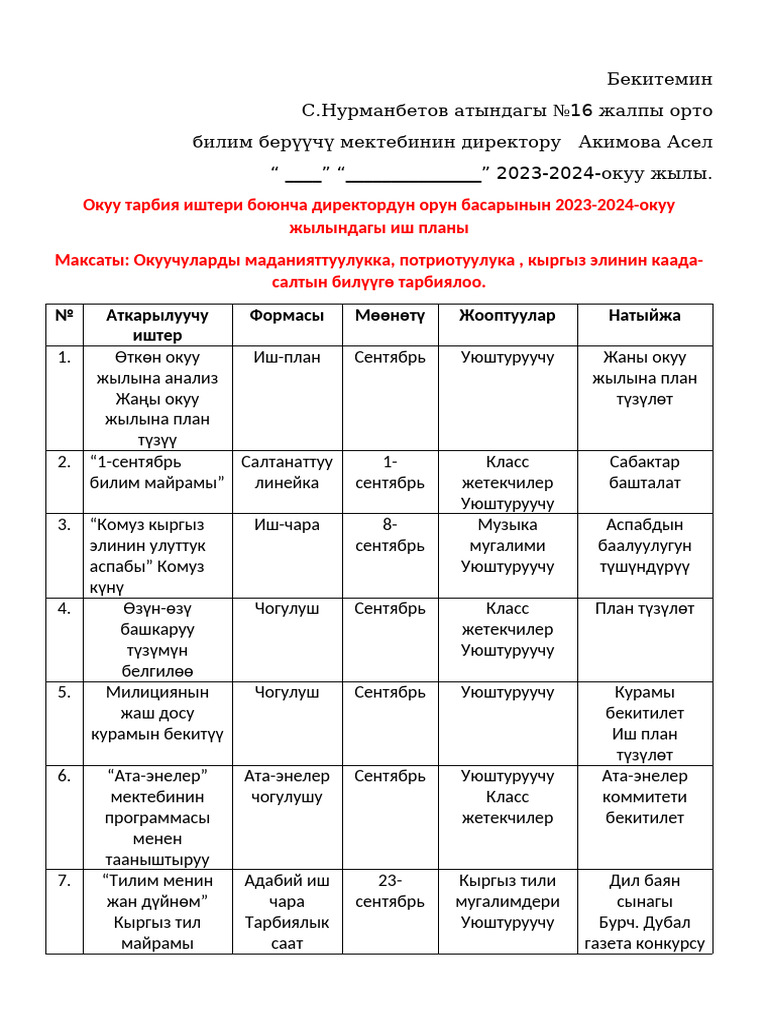 2023-2024-Окуу Жылы Жылдык Иш План | PDF
