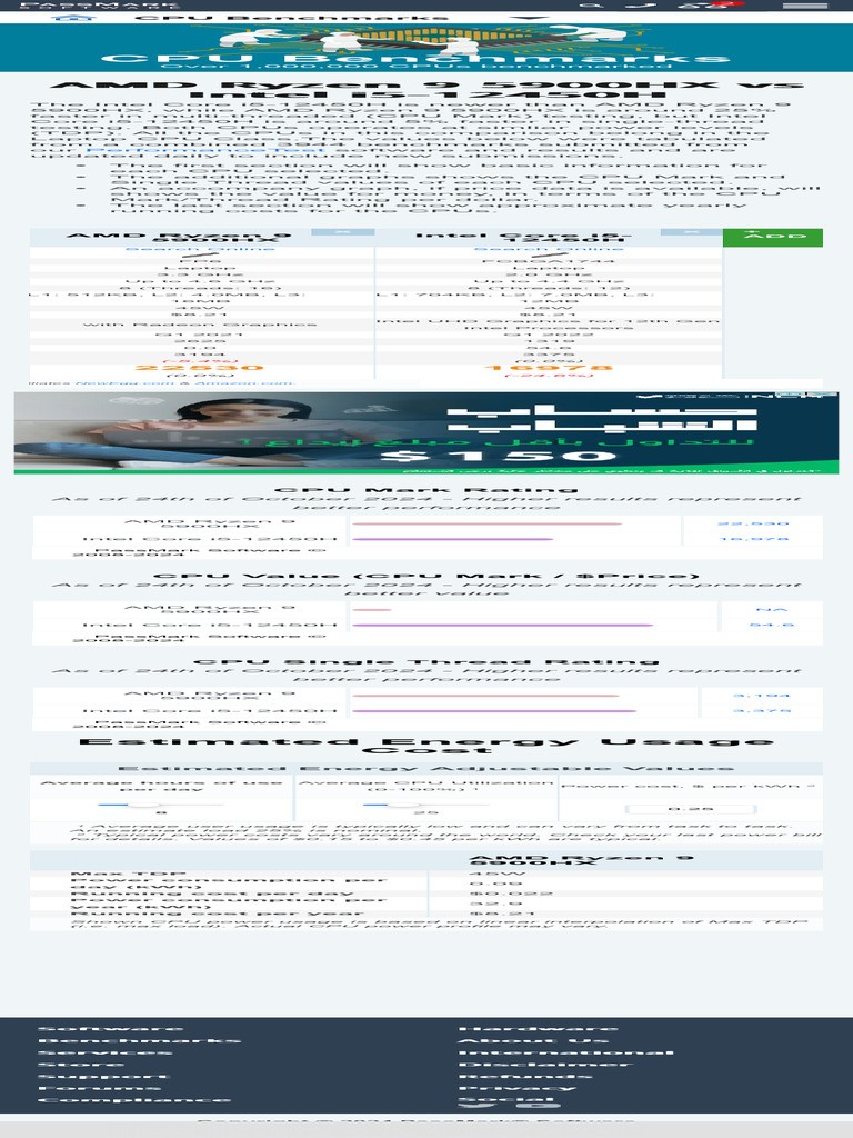 AMD Ryzen 9 5900HX Vs Intel I5-12450h (Cpubenchmark - Net) by PassMark ...
