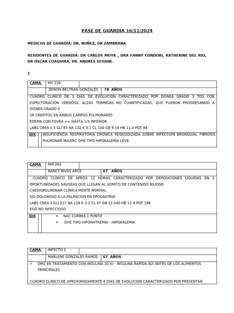 PASE DE GUARDIA 16.11.24 .....(1) | PDF | Enfermedades y trastornos humanos | Emergencias Médicas