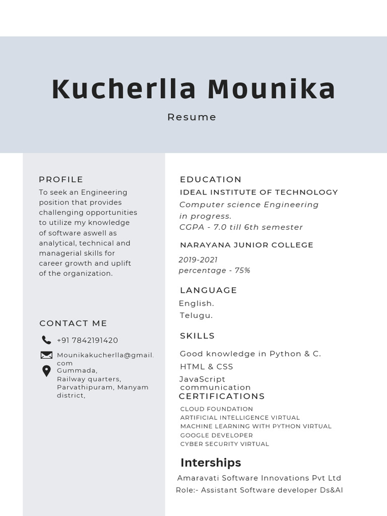 Mounika resume | PDF