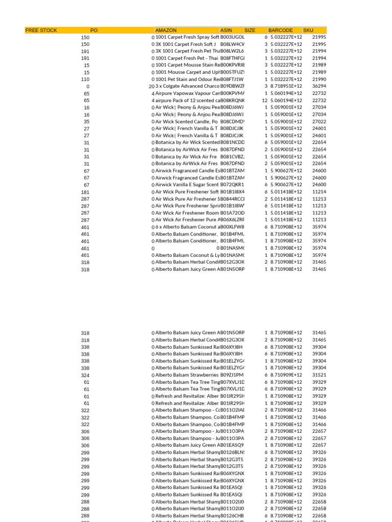 Standard Pricelist Ssw 11.11.24 | PDF | Sodium Bicarbonate | Shaving