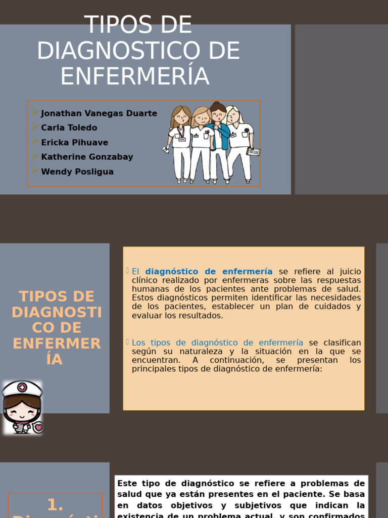 TIPOS DE DIAGNOSTICO DE ENFERMERÍA Grupo 3 | PDF | Diagnostico medico ...