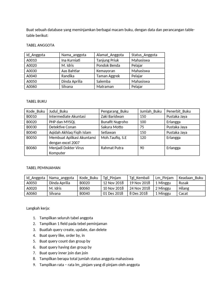 tugas aggregration database | PDF