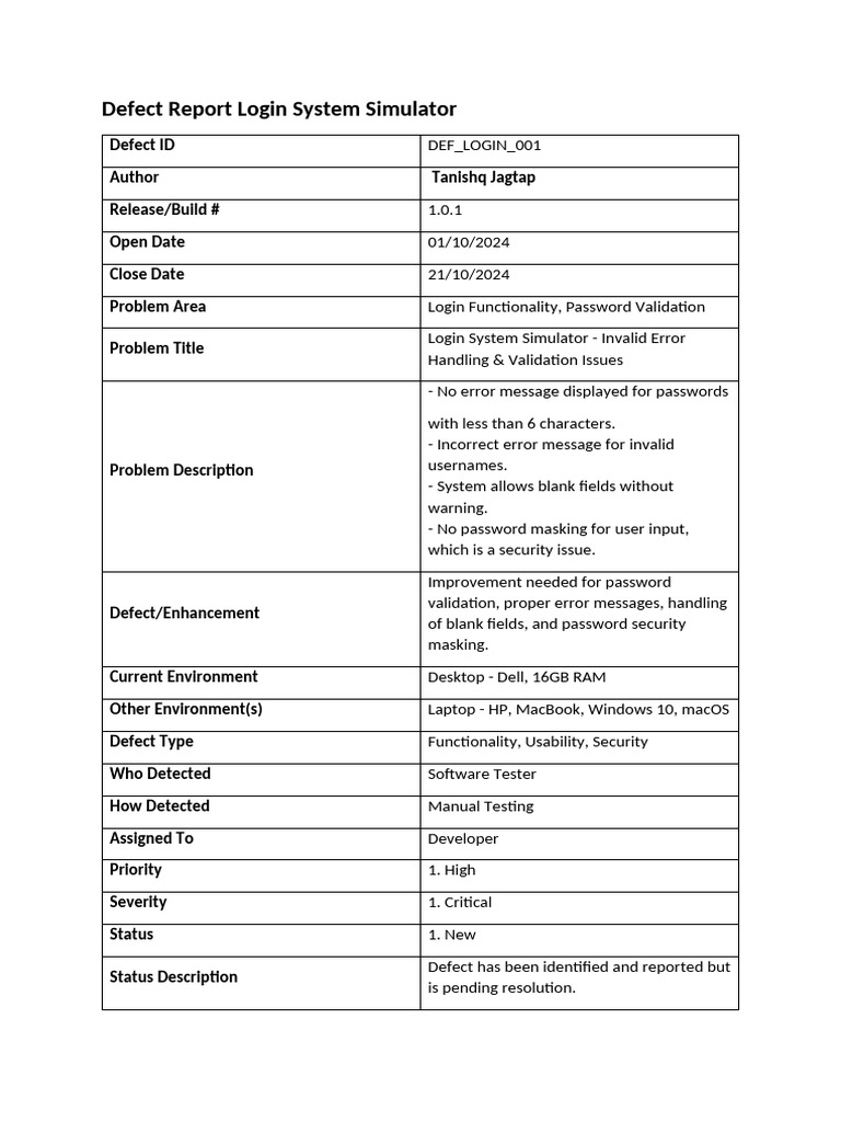 Defect Report For Login Simulator | PDF