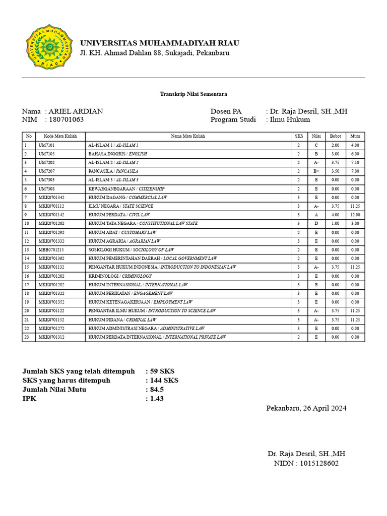 KHS Ariel Ardian | PDF | Indonesia