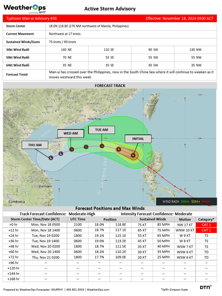 Active Storm Advisory - Typhoon Man-Yi #38 | PDF | Tropical Cyclones | Vortices