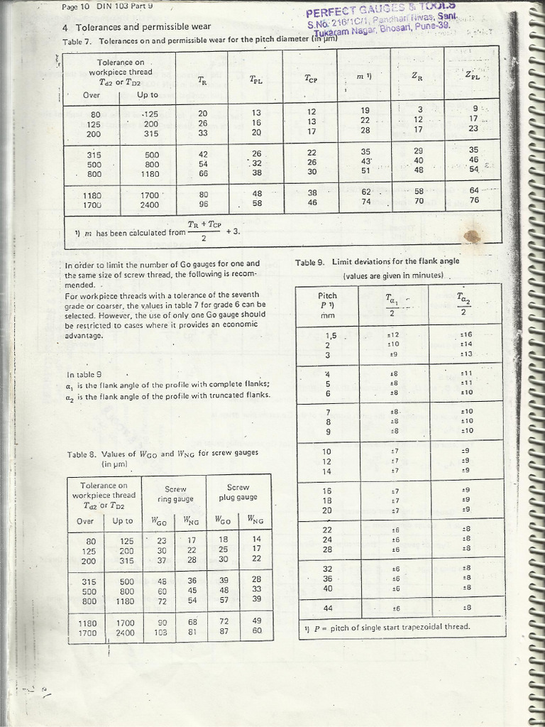 TR Thread Tolerance | PDF