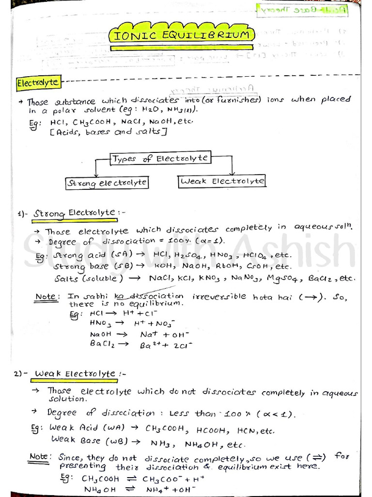 Ionic Equilibrium | PDF
