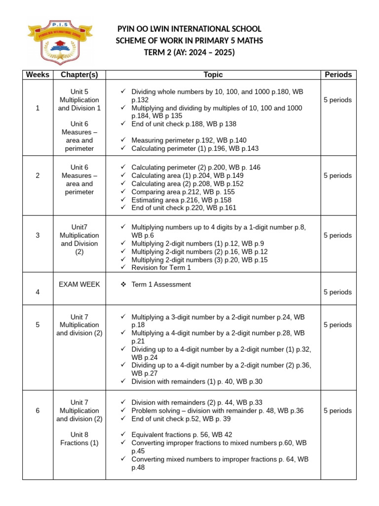 T2SOWY5 | PDF | Division (Mathematics) | Mathematical Notation