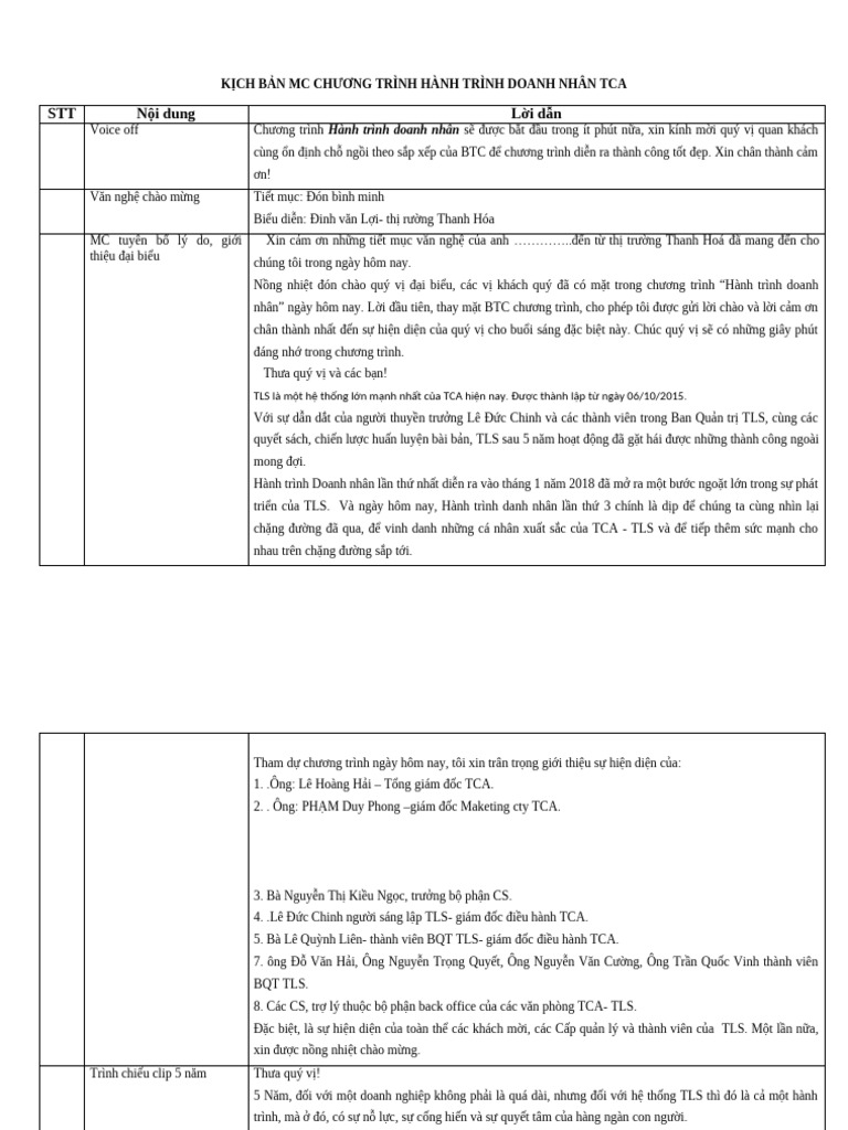 KB MC 2021 vượt trùng khơi | PDF
