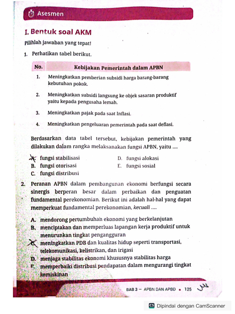 APBN | PDF