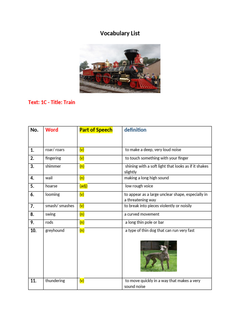 1C Vocabulary List: Key Terms | PDF