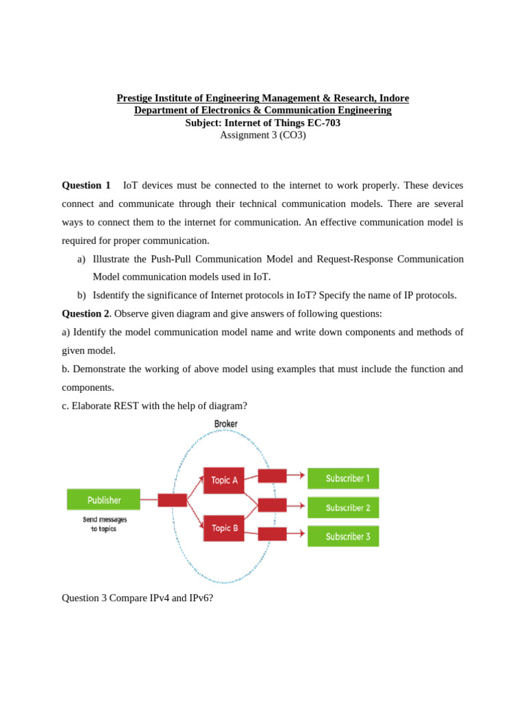 Assignment Assignment 3 IOT (CO3) | PDF