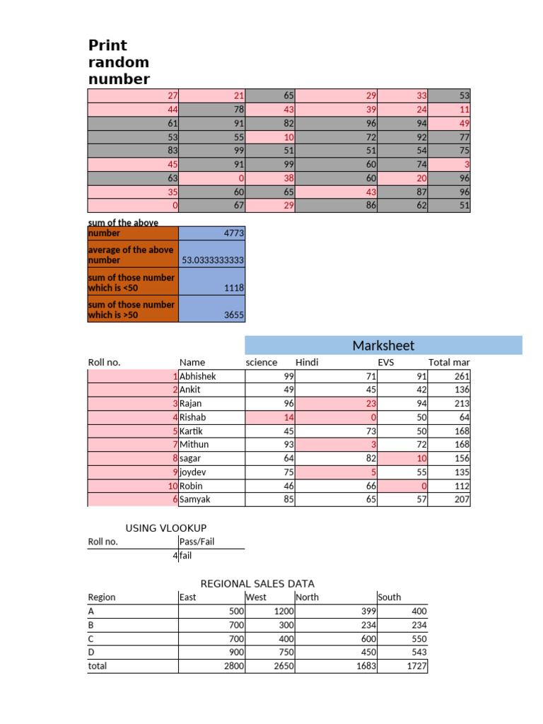 Sec Excel Assignmet | PDF