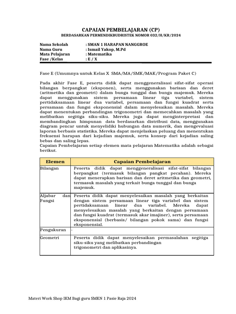 CP Matematika Fase e KLS X Sma - 2024 | PDF