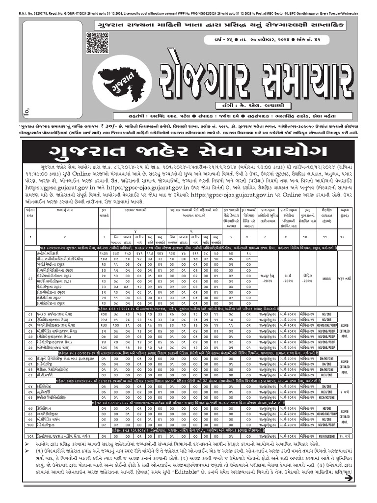 Rojgar Samachar Issue 27-11-24 Low | PDF