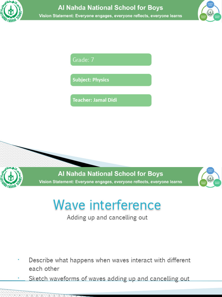 Wave Interference | PDF