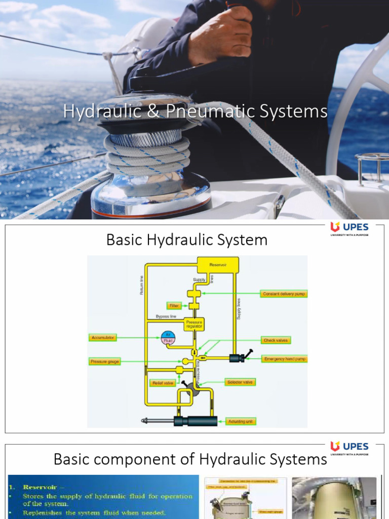 Hydraulic | PDF
