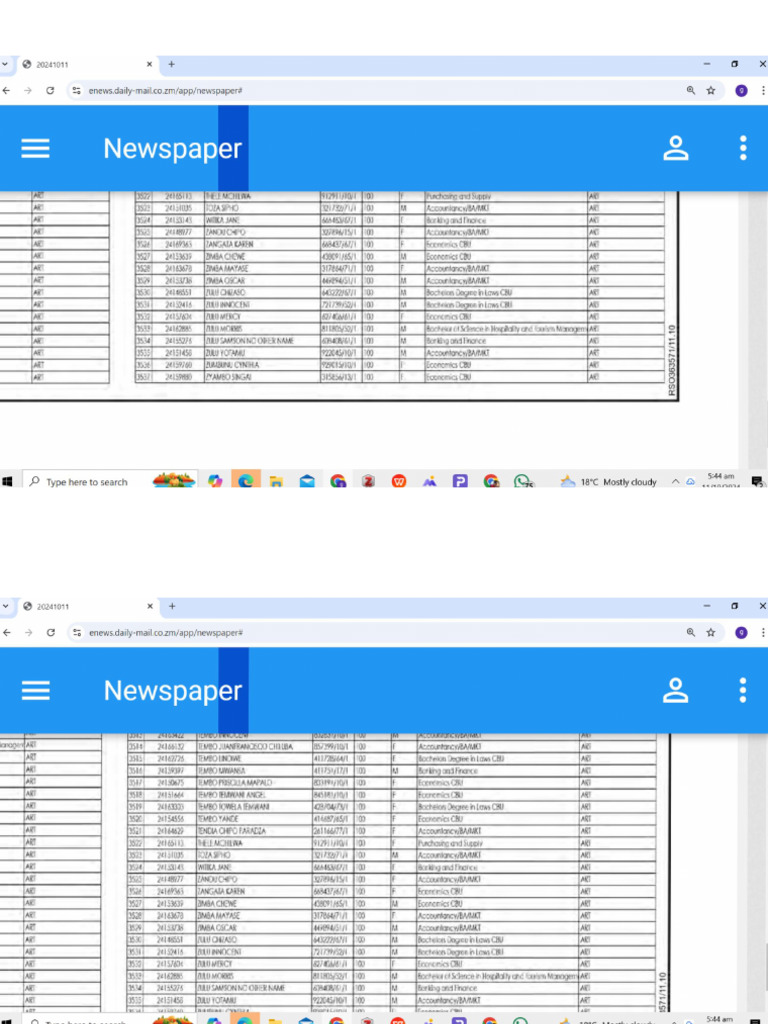 Successful Applicant List | PDF