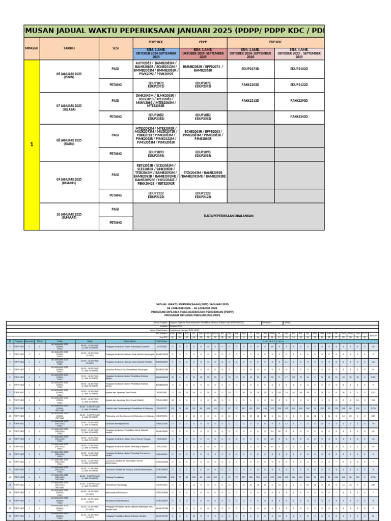 Jadual Peperiksaan PDPP Januari 2025 | PDF