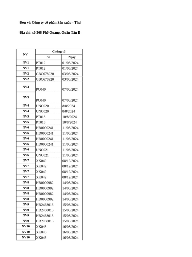 BUOI 6 BTVN NguyenPhuongUyen 22300156 | PDF