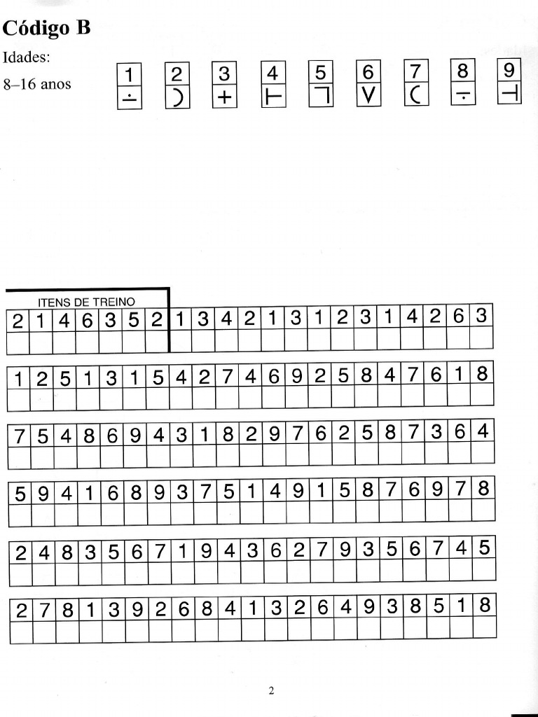 Codigo B_ Wisc IV | PDF