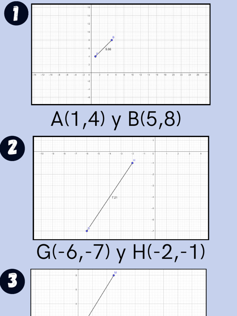 Geogebra Export | PDF