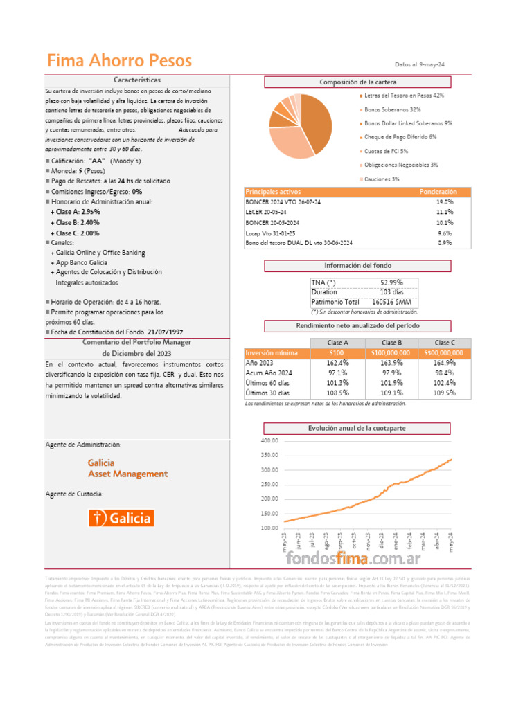 Fima Ahorro Pesos | PDF | Bancos | Fondo de inversión