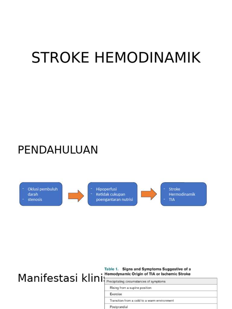Stroke Hemodinamik | PDF