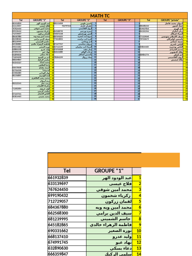 Math TC: Tel Groupe "1" Tel Groupe "2" Tel Groupe "3" Tel GROUPE "Privée" | PDF