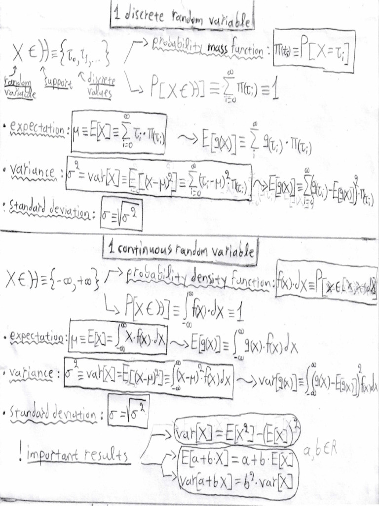 1 Univariate Random Variable Pdf