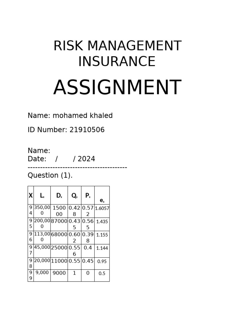 Assignment - Risk | PDF