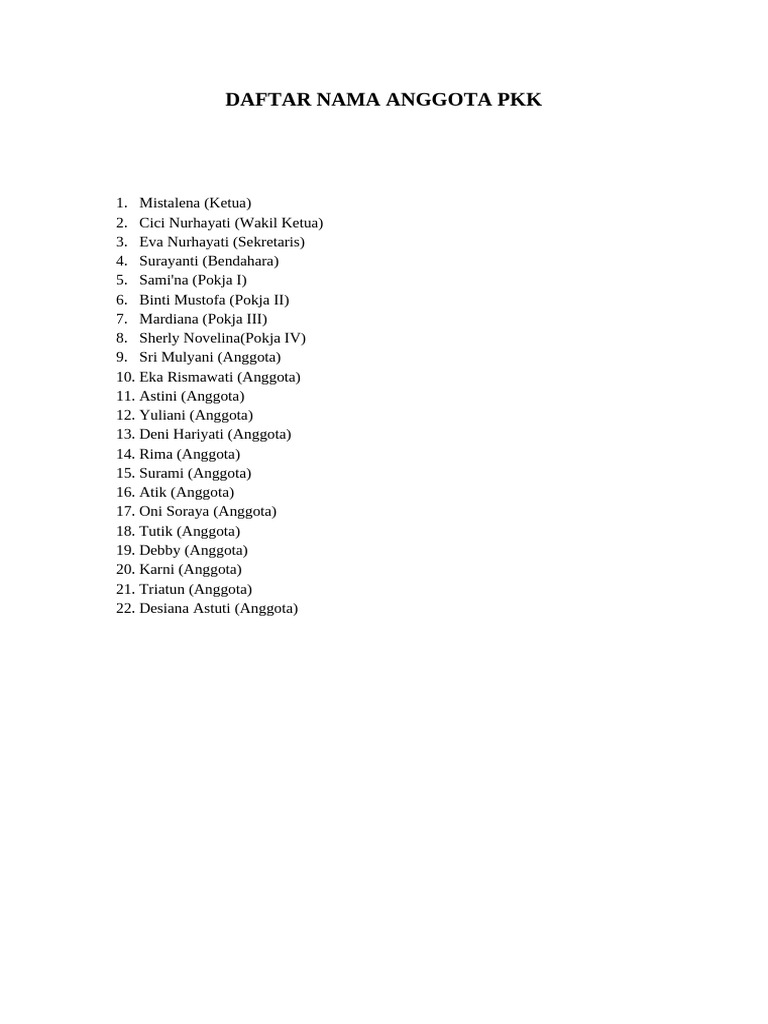 Daftar Nama Anggota PKK | PDF