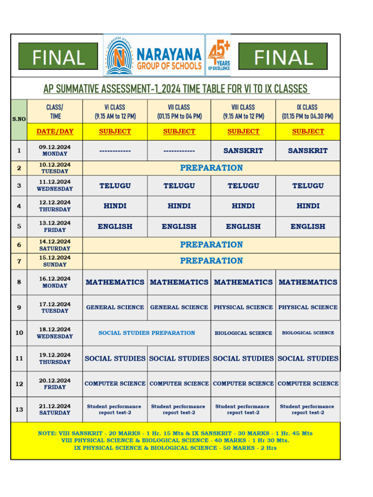 1.ap Summative Assessment-1 - 2024 Time Table For Vi To Ix Classes | PDF