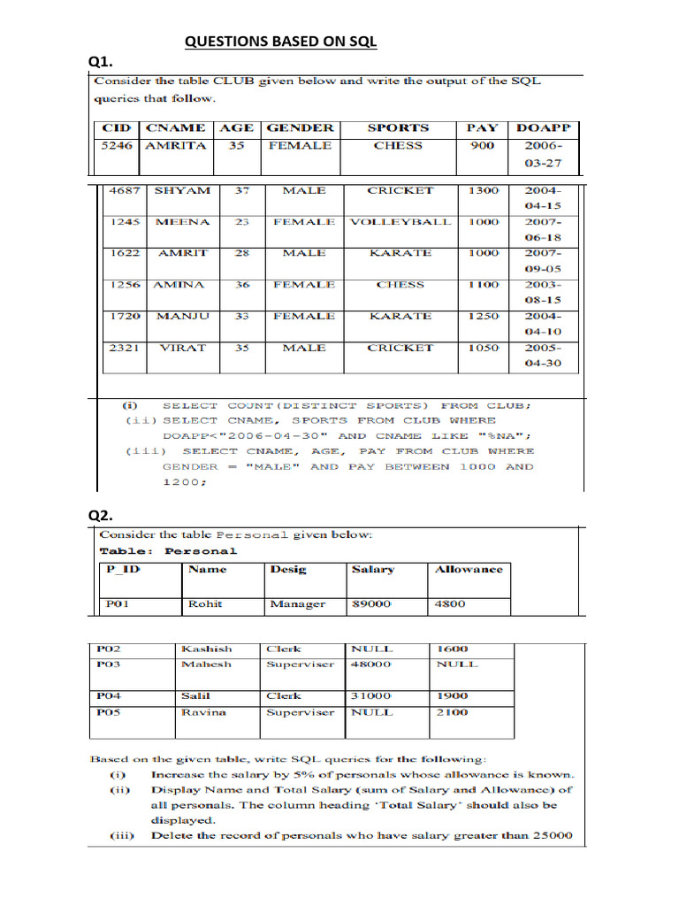 SQL Assignment1 | PDF