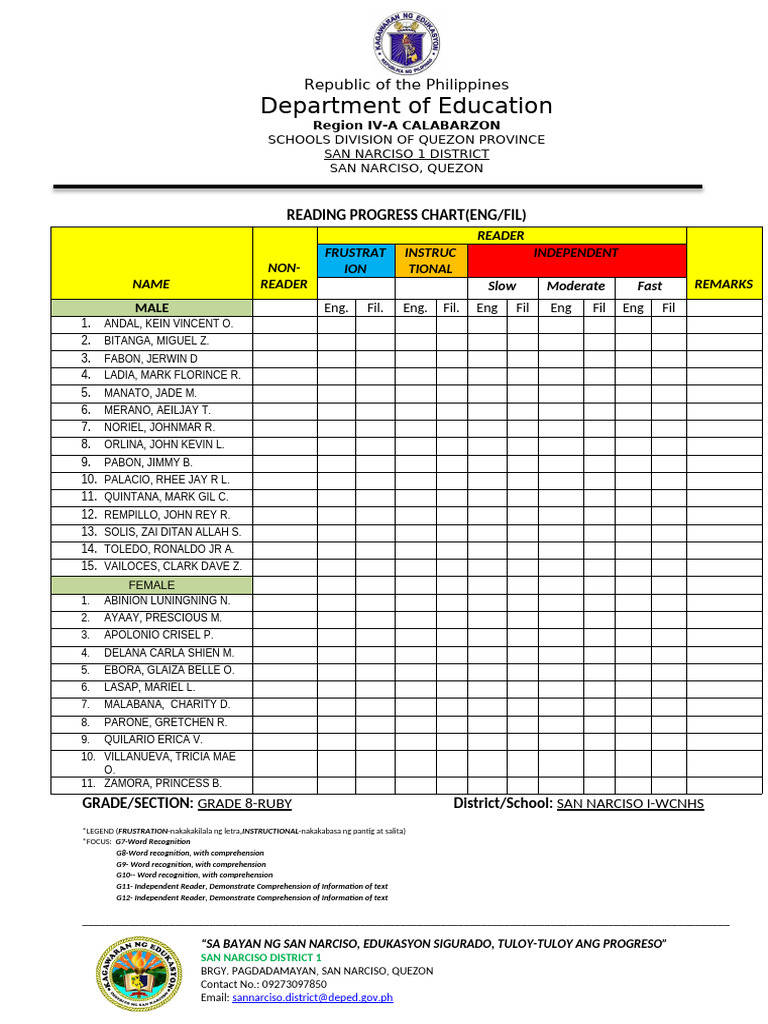 Monitoring Tools Ruby Pdf