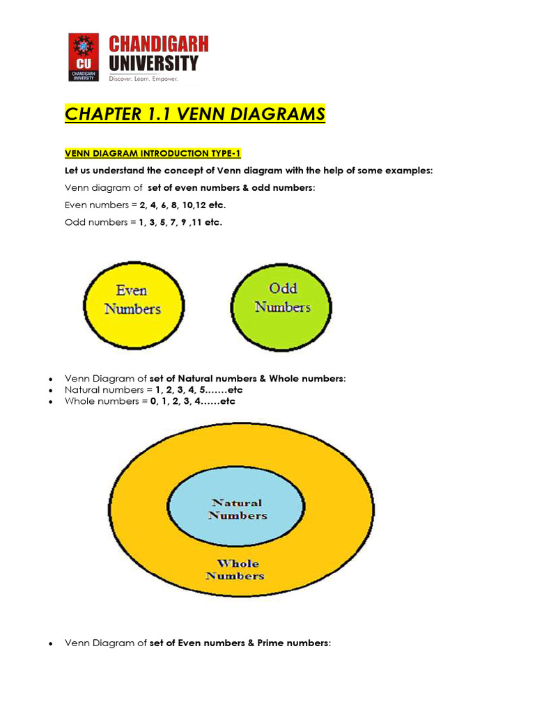 Chapter 1.1 Venn Diagrams | PDF