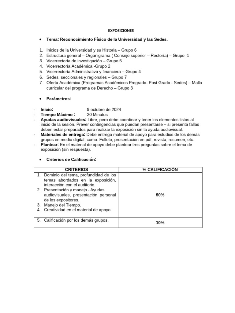 TEMAS EXPOSICIONES | PDF