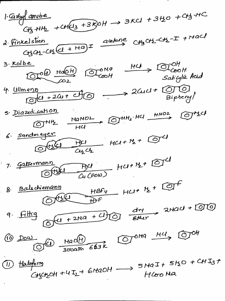 Name Reactions | PDF