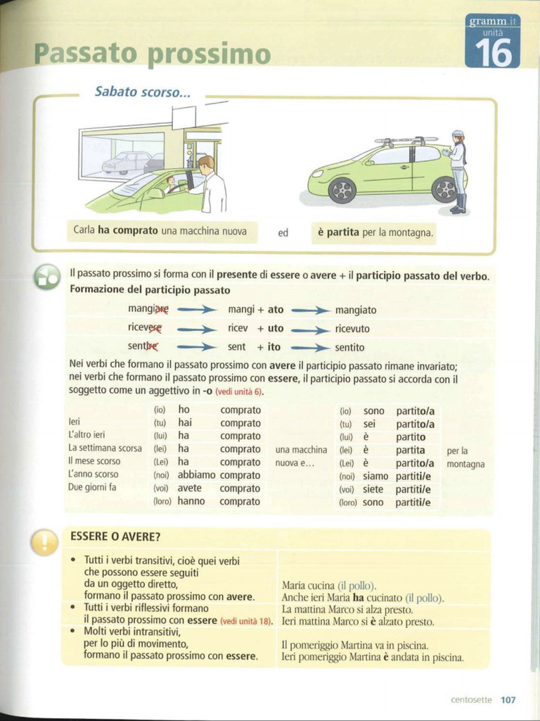 Ejercicios passato prossimo italiano | PDF
