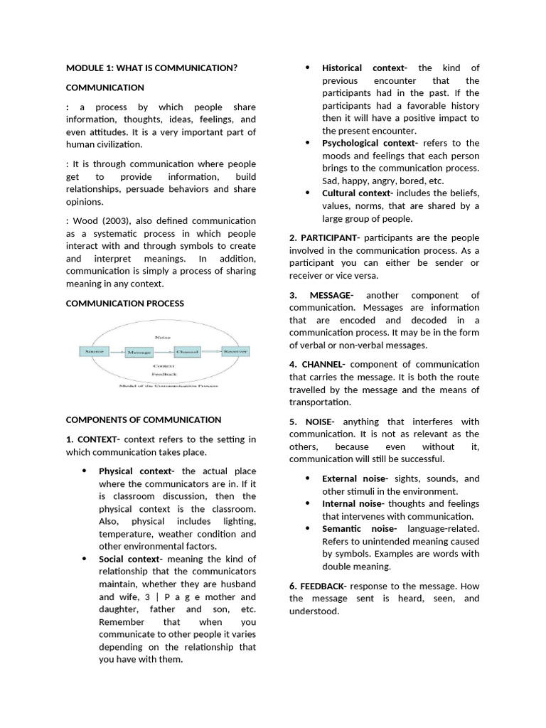 Purcomm Module 1 Reviewer | PDF | Communication | Nonverbal Communication