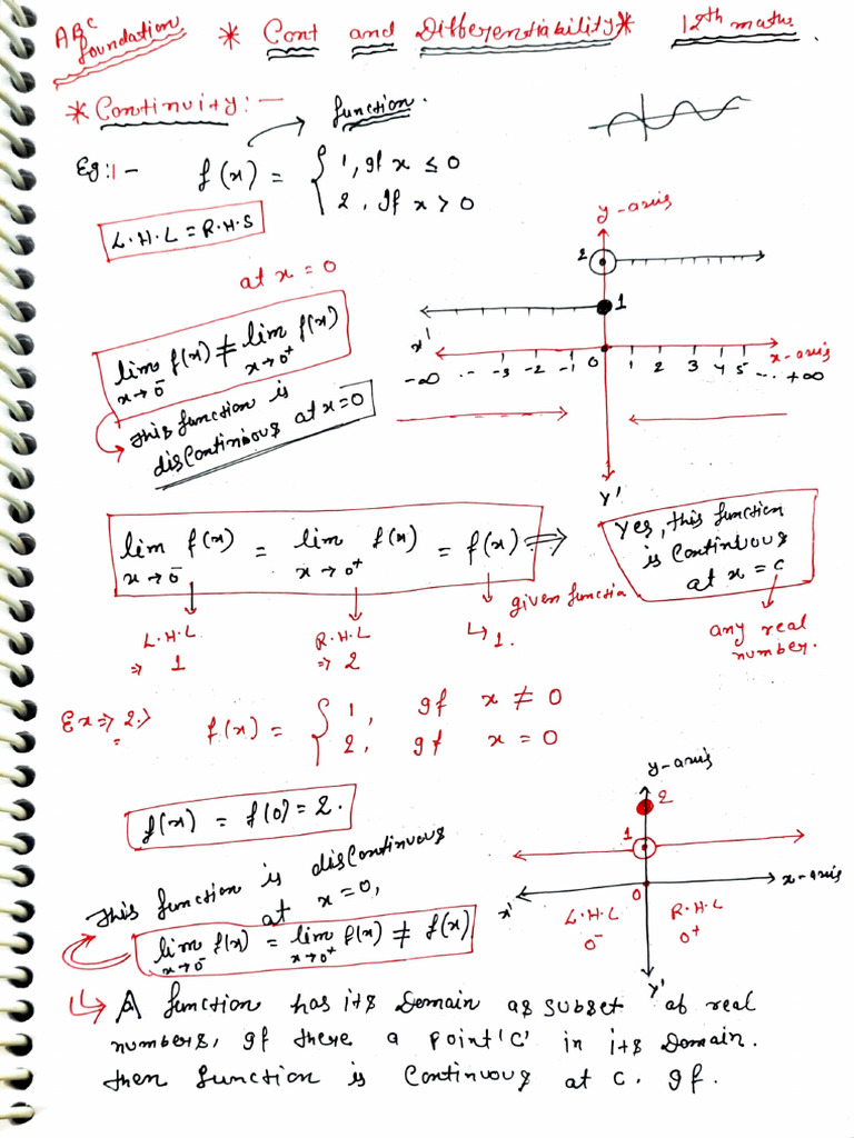 Differentiation 12th Math Notes | PDF