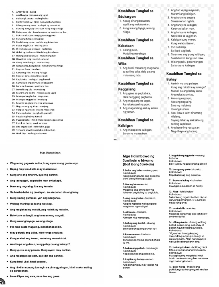 Sawikain | PDF