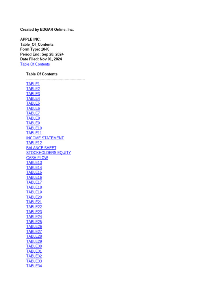 Apple Inc. Shareholders Equity 2024 | PDF | Equity (Finance ...