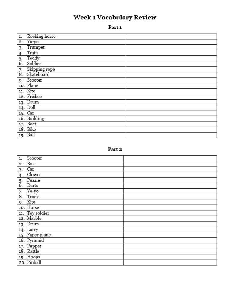 Week 1 Vocabulary Review | PDF