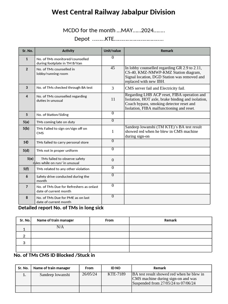 Mcdo Yashpal 05 2024 Conv | PDF | Rail Transport
