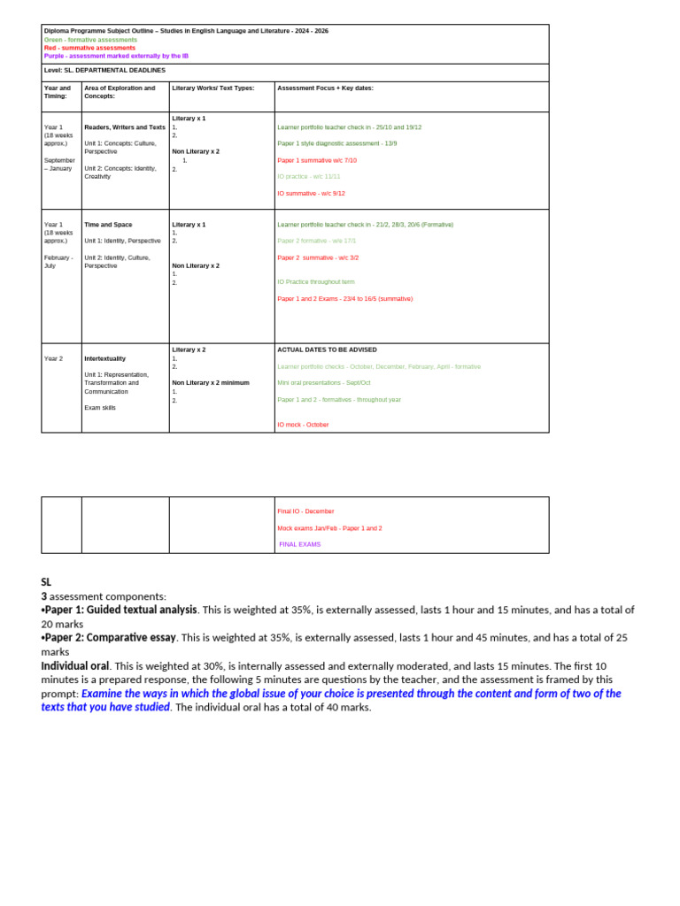 FN Assessment Deadlines Overview 2024-2026 | PDF | Educational Assessment | Evaluation