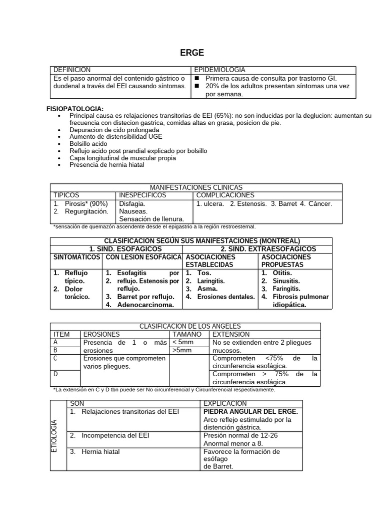 ERGE | PDF | La enfermedad por reflujo gastroesofágico | Enfermedades digestivas