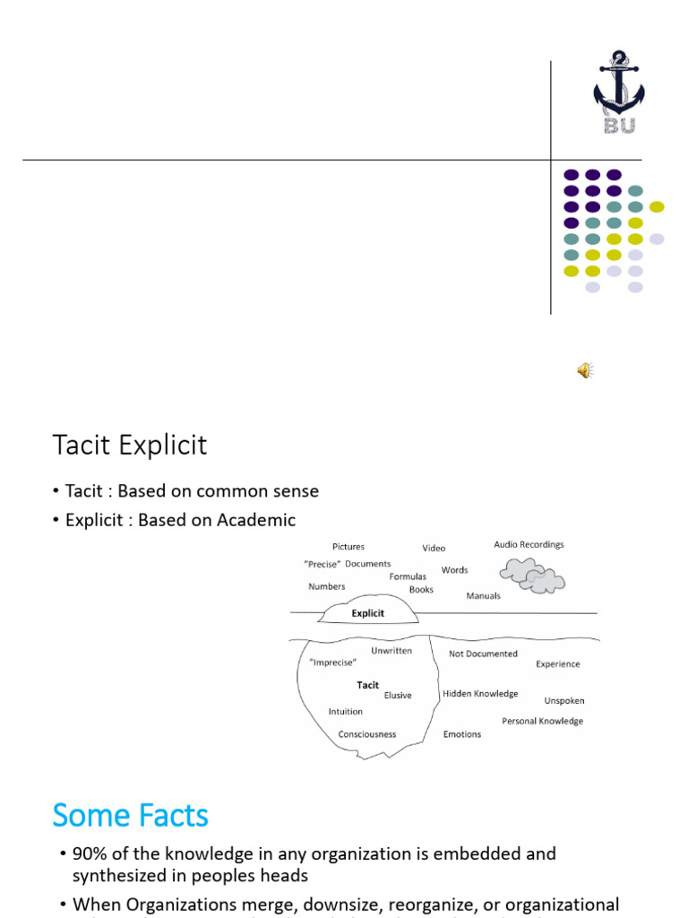 Tacit vs. Explicit Knowledge | PDF | Knowledge | Tacit Knowledge